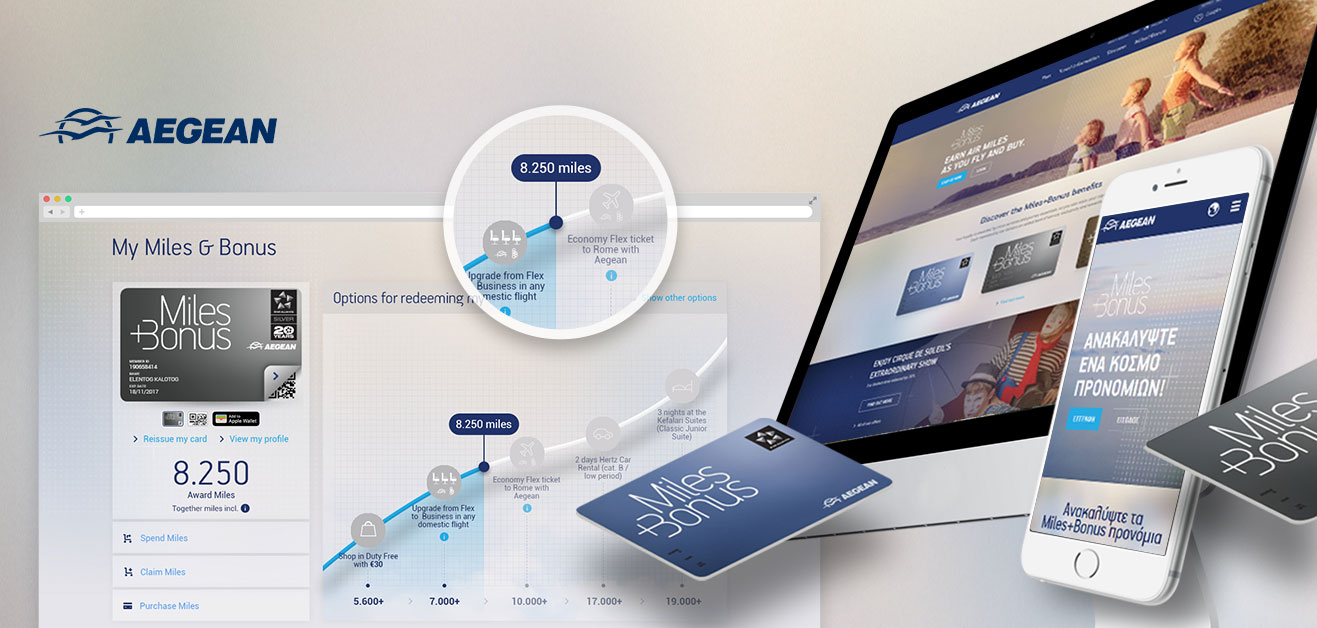 Aegean Airlines | ATCOM S.A.